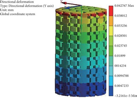A B Three Dimensional Digital Model Drawing Of Two Kinds Of Porous
