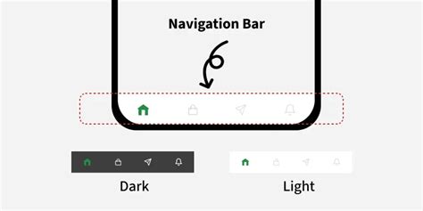 BottomNavigationView In Android GeeksforGeeks