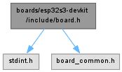 Boards Esp S Devkit Include Board H File Reference
