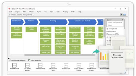 Visual Paradigm Uml Agile Pmbok Togaf Bpmn And More Images