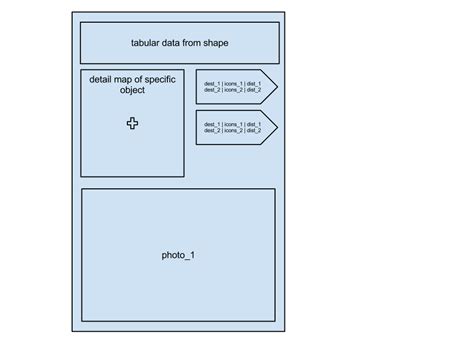 Qgis How To Generate Reports From A Shapefile Geographic