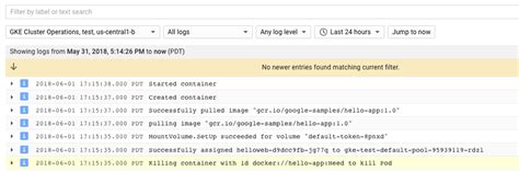Kubernetes Set Up Alerting For Pod Evictions In Gke Stack Overflow