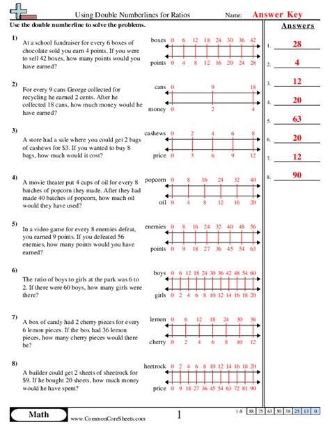 Using Double Numberlines For Ratios Worksheet Download