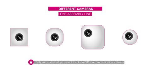 Asys Group Camera Assembly