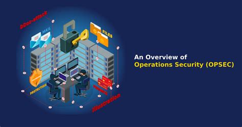 Operations Security Opsec