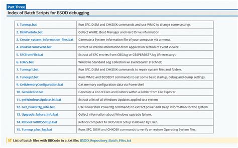 Post Problem Reports Here For Batch Files For Use In Bsod Debugging
