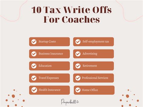 Tax Deduction Cheat Sheet 10 Deductibles For Coaches In 2025