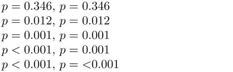 Remove Sign Before Number When Using Siunitx Round Minimum Tex