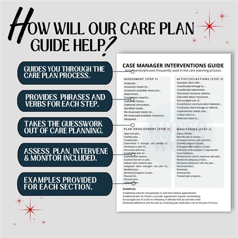 Case Manager Intervention Guide Case Management Cheat Sheet Instant Download Care Planning