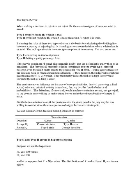 Avoiding Type I And Type Ii Errors In Hypothesis Testing Pdf Type I