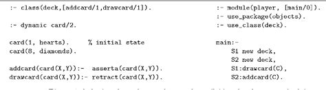Figure 1 From A Simple Approach To Distributed Objects In Prolog Semantic Scholar