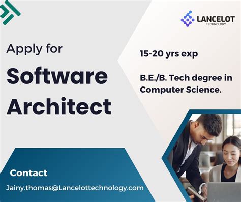 Karan Gowda On Linkedin Architecturesoftware Architecturalsoftware