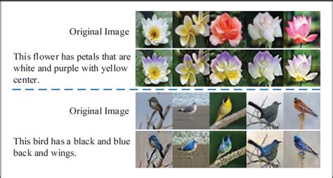 Generative Adversarial Networks Semantic Scholar