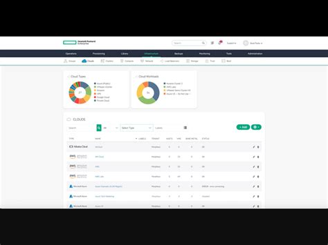 Hpe Morpheus Enterprise Software Per Socket 15 Wle 1‑year 24x7 Support New Install E‑ltu Hpe