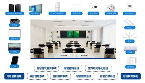 智慧物联网教室解决方案