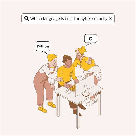 rahul choudhary on linkedin cybersecurity programming python