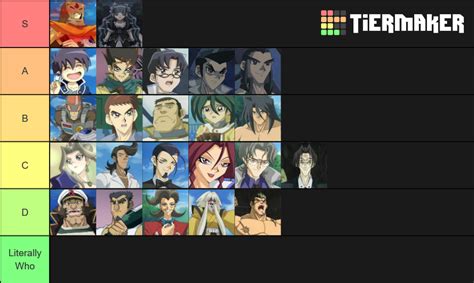 Gx Filler Characters Tier List Community Rankings Tiermaker