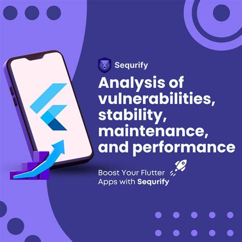Secure Flutter Security Mobile Development Software Maciej Łuczak
