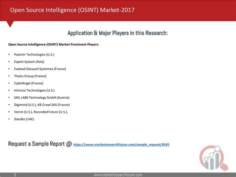Ppt Global Open Source Intelligence Osint Market Research Report By