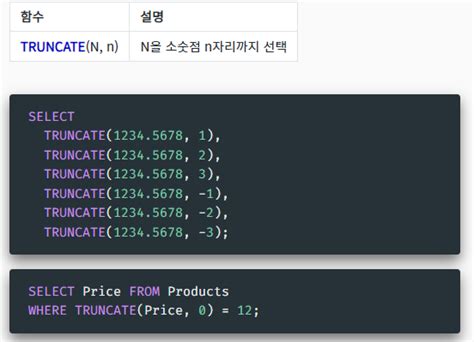 Sql 숫자와 문자열 함수
