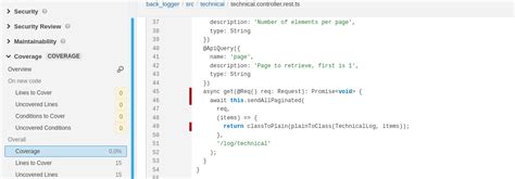 Ios Coreplot Centering Ticks On Right Aligned Y Axis Stack Overflow