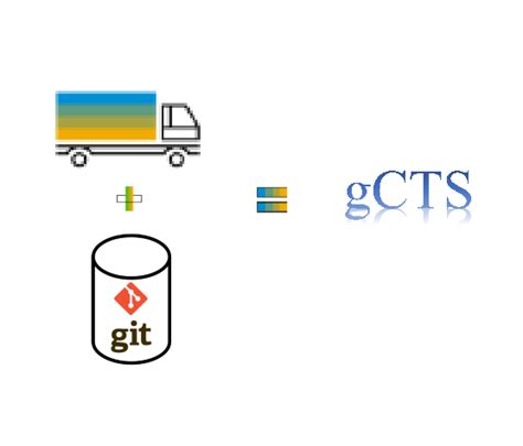 DevOps For SAP With GCTS SAP Q A