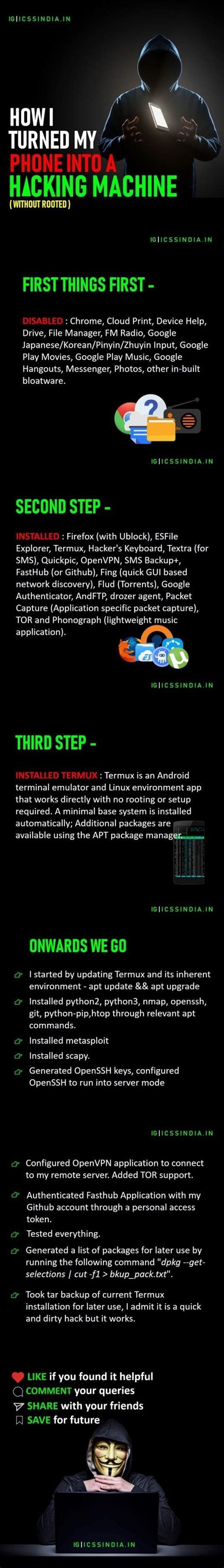 pin by nadeem ahmed on pins by you learn computer coding basic computer programming hacking