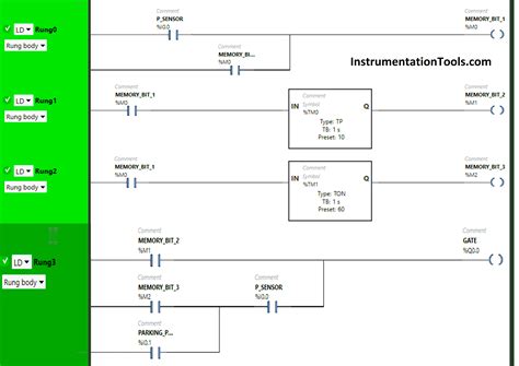 Ladder Logic Symbols And Meanings Plc Programming Ladder Diagram Tools