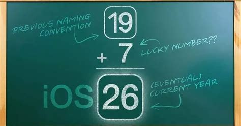 Apple To Unveil Ios 26 Expected To Come With Ai Updates Battery