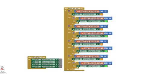 I Have This Message Segment Start Length Exceeds Text Length MIT App