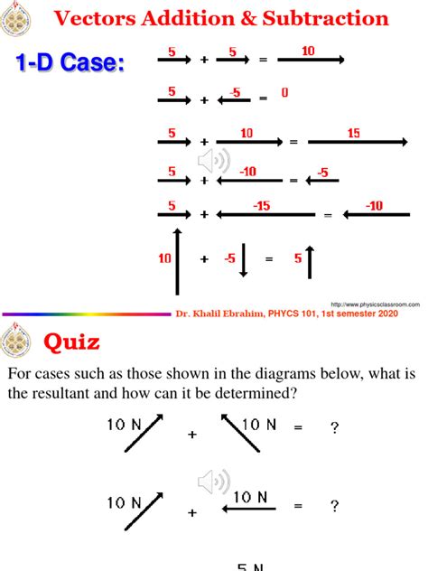 Chapter 3 Vectors Part 2 Download Free Pdf Euclidean Vector Algebra
