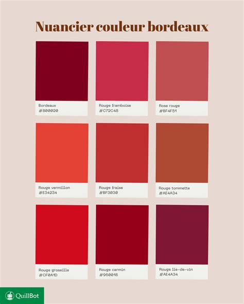 Bordeaux Couleur Signification Et Utilisation