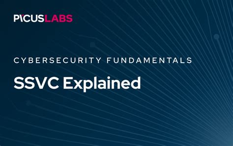 What Is Common Vulnerability Scoring System Cvss