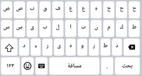 arabic dotless layout · issue 615 · openboard team openboard · github