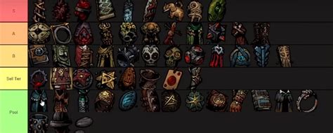 Darkest Dungeon Best Trinkets Guide Rpg Informer