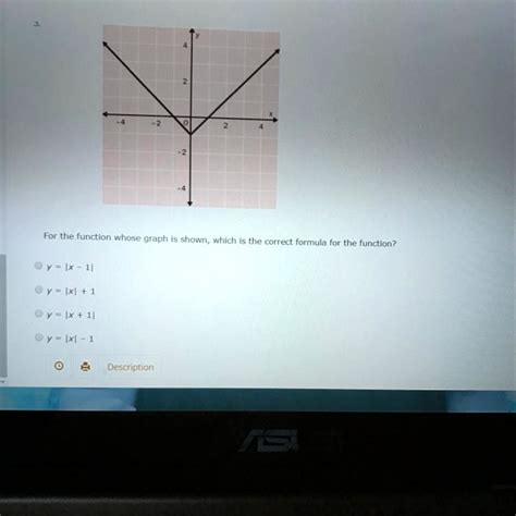 solved for the function whose graph is shown which is the correct