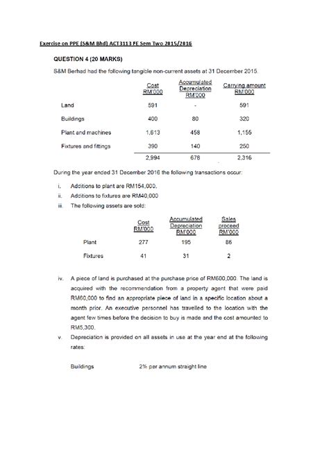 Exercise On Ppe Sm Bhd Exercise On Ppe Bhd Act3113 Fe Sem Two Question 4 20 Marks Berhad