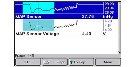 Gm Map Sensor Voltage Chart Ponasa