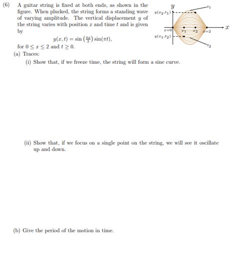 Solved A Guitar String Is Fixed At Both Ends As Shown In Chegg
