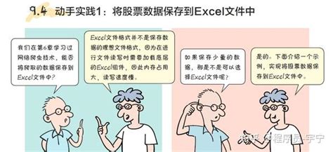 最新出炉！《看漫画学python 第2版》电子书火爆来袭，300页全新版pdf开放下载，零基础小白入门首选！ 知乎