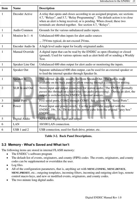 Sage Alerting Systems 3644 Emergency Alrt System Encoderdecoder User Manual Endec Manual