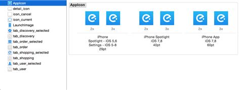 Github Samlaudev Ios Best Practices Ios