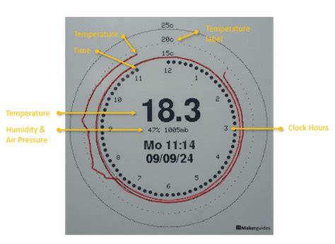 Temperature Plotter On E Paper Display