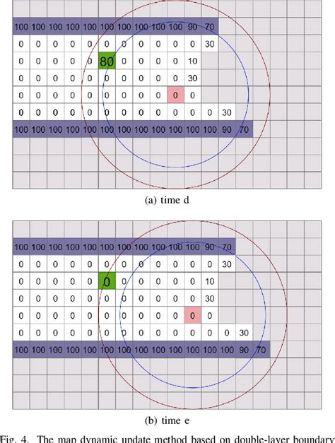 figure 3 from enhanced pretreatment and mapping methods based on lightweight lidar odometry