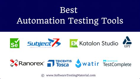 Getting Started With Cucumber Bdd For Automation Testing Software