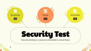 ROAD Map For Software Test Engineer Pdf