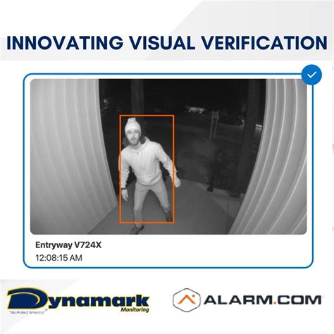 Dynamark Monitoring On Linkedin Dynamark Is Proud To Partner With