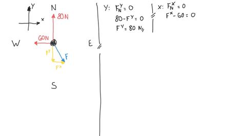 Solvedssm Three Forces Act On A Moving Object One Force Has A