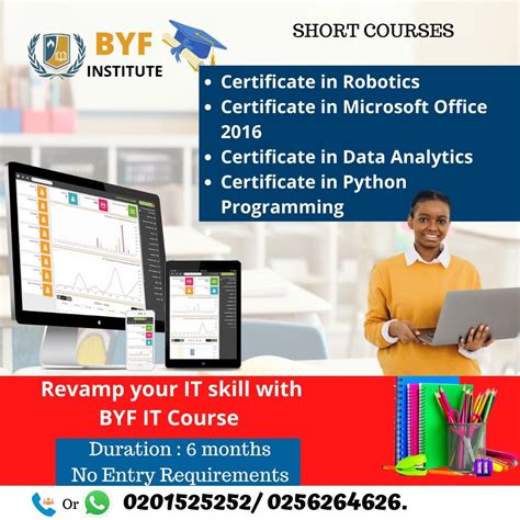 Byf Institute On Linkedin Graphicdesign Dataanalytics Diploma Certificateprogram