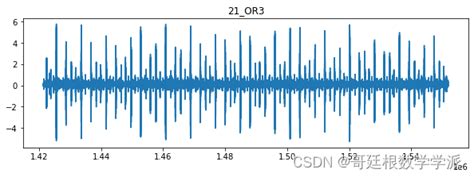 Python环境下基于1d Cnn的轴承故障诊断及tsne特征可视化python绘制轴承故障诊断测试图 Csdn博客